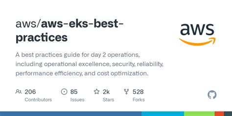 🤘 Justin Garrison On Linkedin Github Awsaws Eks Best Practices A