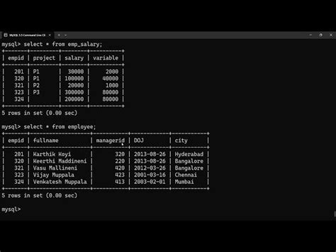 Keerthi Maddineni On Linkedin Common Sql Query Interview Questions