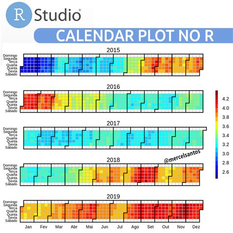 Calendar Plot No R Plots Calendar