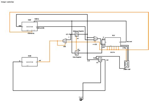 GitHub AndyPro720 The 16 Bit PC This Project Is Aimed At Creating A 16 Bit Computer From The