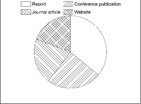 Figure 3 From Human Centered Geometric Design Of Roads Using An Autonomous Vehicle Problem