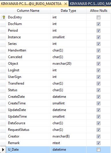 Sql Server Getting Quantity Between A Range Of Months From 2 Date