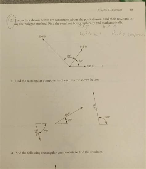 Solved The Vectors Shown Below Are Concurrent About The Chegg
