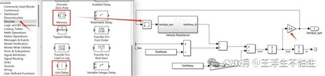 真·simulink车辆仿真教程 从车辆模块开始建模之旅 知乎