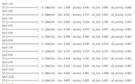 Github Ki Plant Disease Detection With Keras