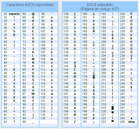 Javascript ¿cómo Seleccionar Elementos Sin Seleccionar Los Caracteres Especiales Con