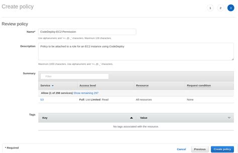 Getting Started With Aws Codedeploy Techsyncer