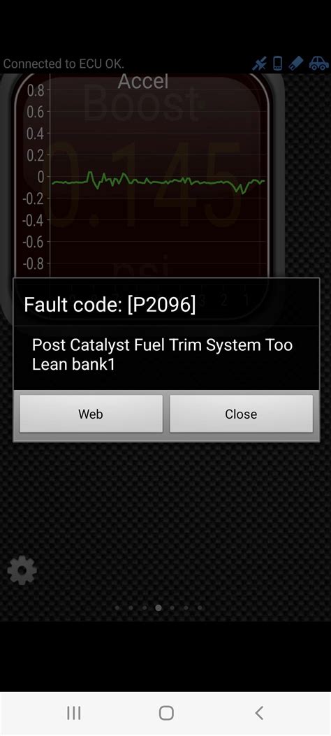 Fault Code P2096 R Mazdaspeed3