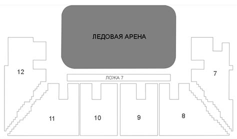 Схемы залов и сцен СК Лужники