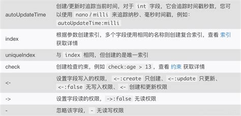 Go Gorm模块go Orm 大小写不敏感设置 Csdn博客