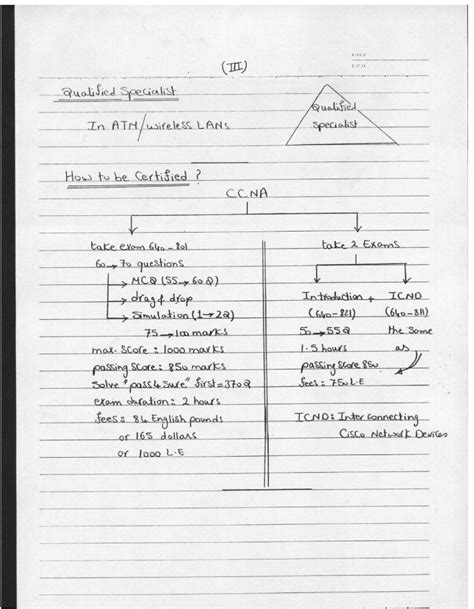 Cisco CCNA Study Handwritten By Eldon PDF Connect Techs