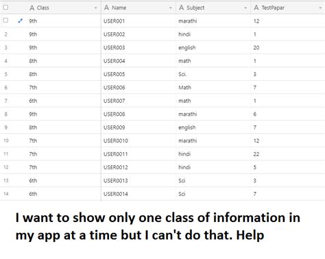 How To Show Some Duplicate Row Values In List View Or Dynamic Card View Only Discuss Kodular