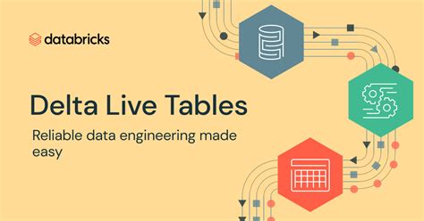 Streamline Your Etl A Beginners Guide To Delta Live Tables In Databricks By Sumit Mudliar