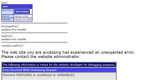 Coldfusion Local Scope Outside Of A Function Stack Overflow