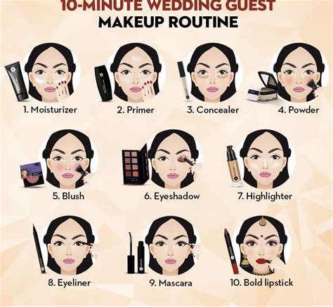 Wedding Makeup Tips In 2024 Simple Makeup Tips Makeup Tips Makeup Artist Tips