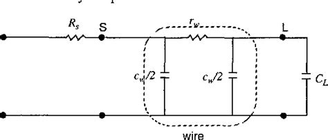Figure 1 From Skew Sensitivity Minimization Of Buffered Clock Tree