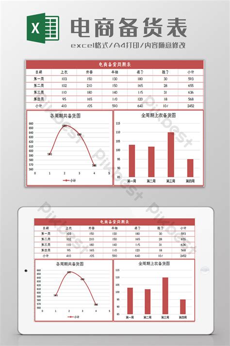 E Commerce Sales Stocking Statistics Table Excel Template Excel Xlsx