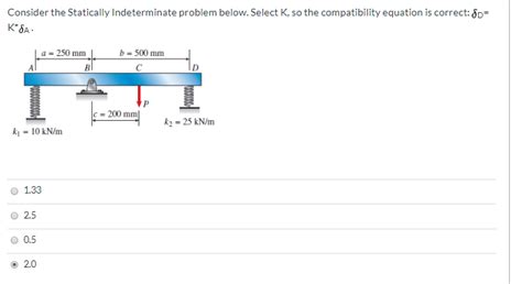Solved Consider The Statically Indeterminate Problem Below