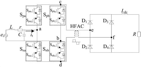Special Purposed Logic Current Type Separation And Link Unipolar Pwm