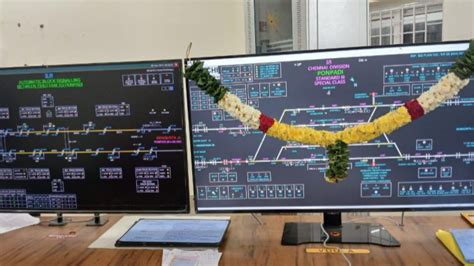 Southern Railway Commissions Automatic Block Signalling In Ponpadi