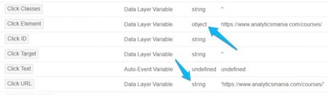 Click Element Variable In Google Tag Manager Analytics Mania