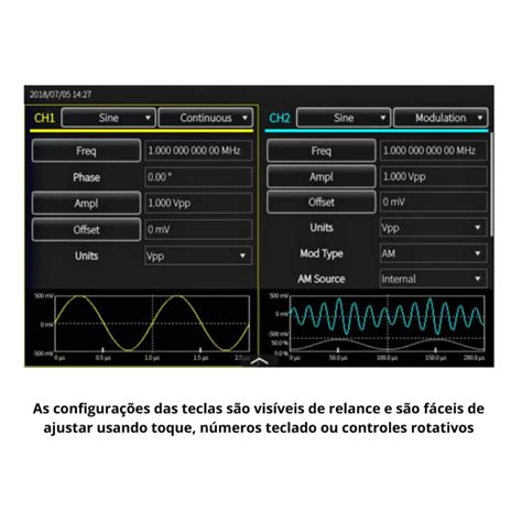 Gerador De Funções Arbitrário 50mhz 1ch Alto Desempenho Afg31051 Tektronix Raisa