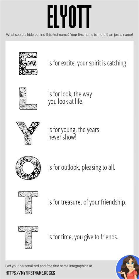 Elyott First Name Personality And Popularity