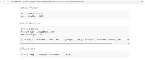 Documenting Rest Apis A Tooling Review Opencredo Atelier Yuwaciaojp