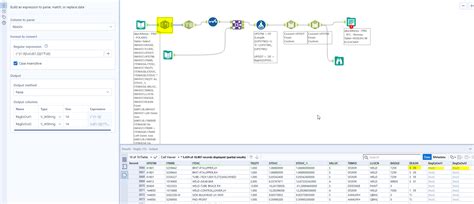 Solved Regular Expression Parse Troubleshoot Alteryx Community
