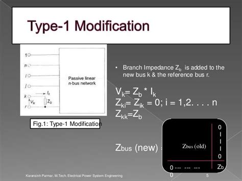 z bus building algorithm
