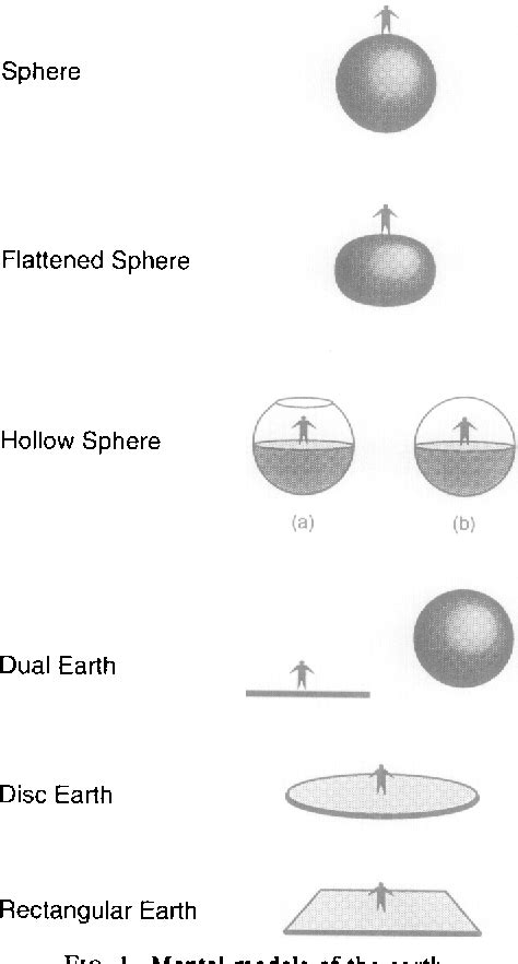 SmithVolterraCantor Set Semantic Scholar