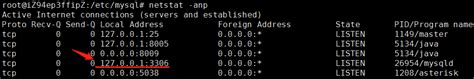 Navicat For Mysql连接mysql数据库时出现 2003 Cant Connect To Mysql Server On Localhost10061