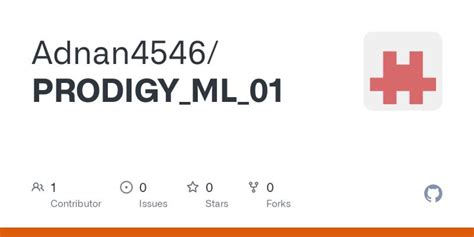 Adnan Ahmed On Linkedin Github Adnan4546prodigyml01