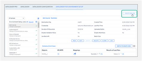 test environment setup autorabit knowledge base