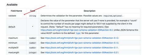 Add New Infomation In Readme Which Exists In English Version But Doesn