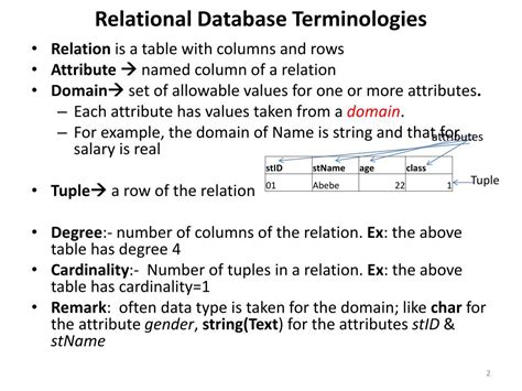 ppt relational data model powerpoint presentation free download id 2471165