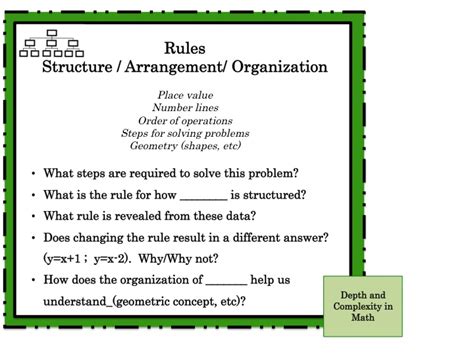 Depth And Complexity In Math Envision Gifted