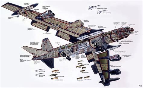 B 52 Cockpit Layout