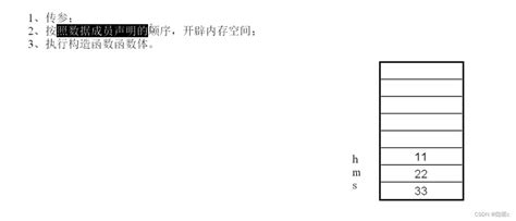 嵌入式学习62 C