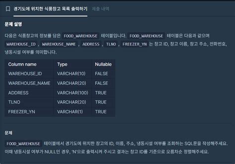 프로그래머스 Mysql Lv1 경기도에 위치한 식품창고 목록 출력하기 프로그래머스 Mysql Lv1 경기도에 위치한 식품창고 목록 출력하기