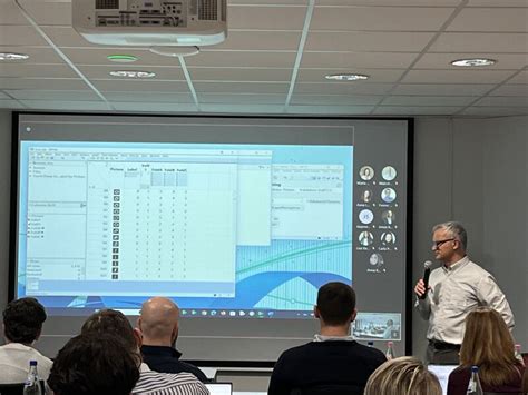 Annalisa Bardi On Linkedin Jmp18 Dataanalysis Productupdates