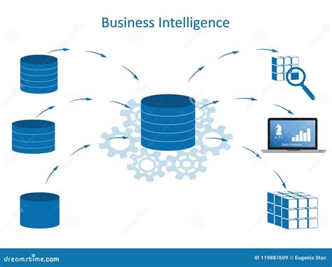 Business Intelligence Concept Infographic Stock Vector Illustration Of Business Infographic