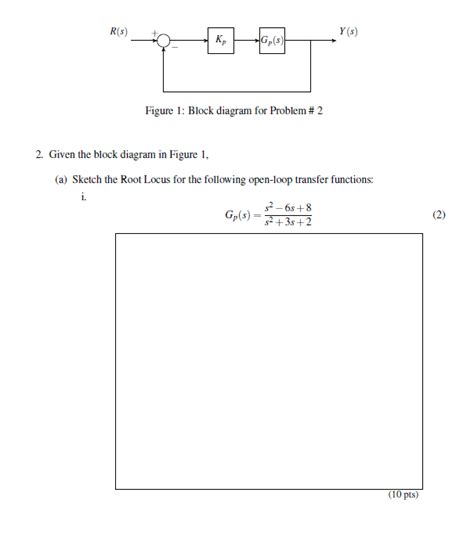 Solved Y S Figure Block Diagram For Problem Given Chegg Com