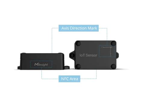 Milesight Em310 Tilt 868m Sensor De Inclinación Vitriko