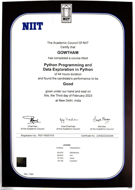 Completed Python Course At Niit Gowtham V Posted On The Topic Linkedin
