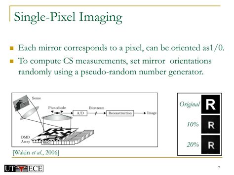 Ppt Compressive Sensing For Multimedia Communications In Wireless Sensor Networks Powerpoint