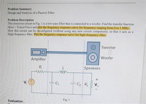 Solved Problem Summary Design And Analysis Of A Passive