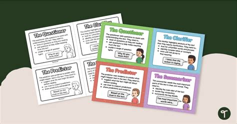 What Is The Reciprocal Reading Comprehension Strategy Posters