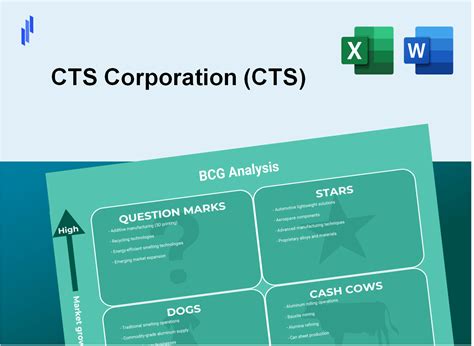 Cts Corporation Cts Bcg Matrix Analysis Dcf Swot Canvas Pestel