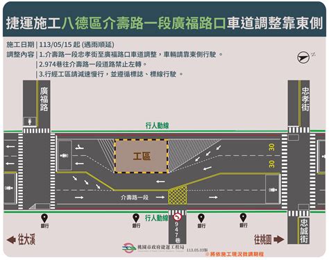 配合桃捷綠線施工 八德區這路段515起縮減車道